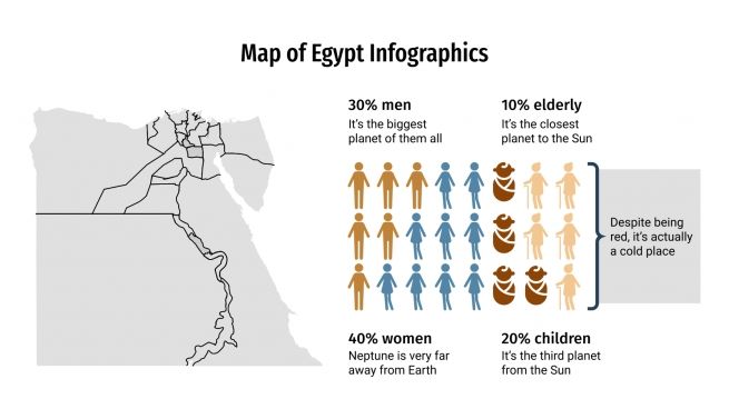 Map of Egypt Infographics for Google Slides & PowerPoint