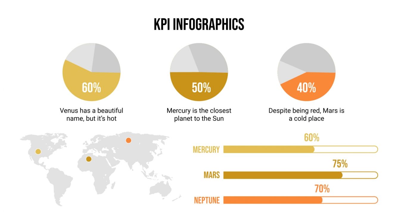 KPI Infographics for Google Slides & PowerPoint