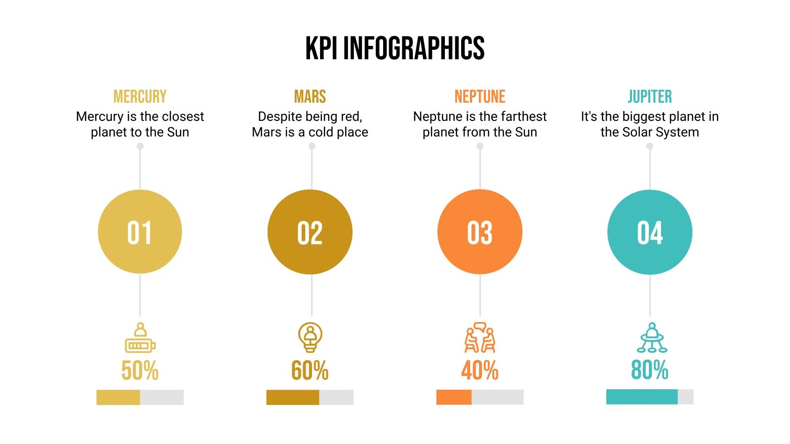 KPI Infographics for Google Slides & PowerPoint