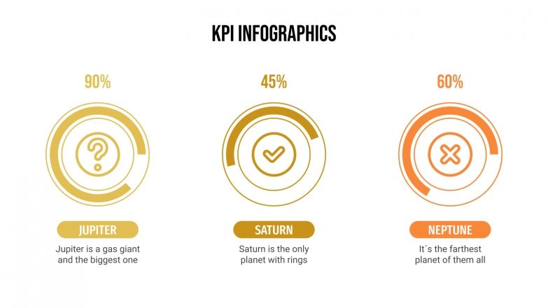 KPI Infographics for Google Slides & PowerPoint