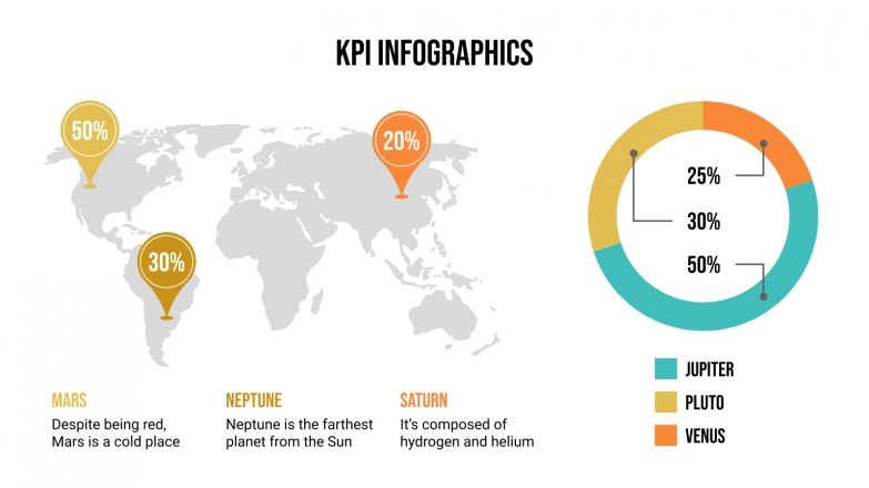 KPI Infographics for Google Slides & PowerPoint