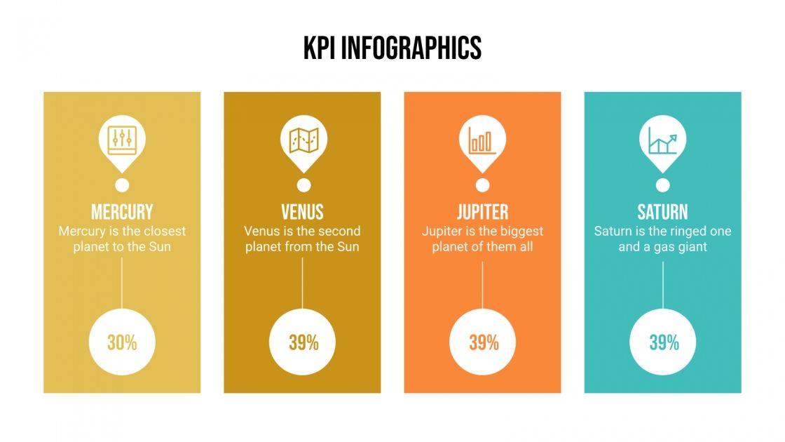 KPI Infographics for Google Slides & PowerPoint