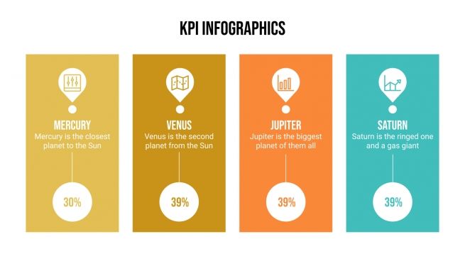 KPI Infographics for Google Slides & PowerPoint