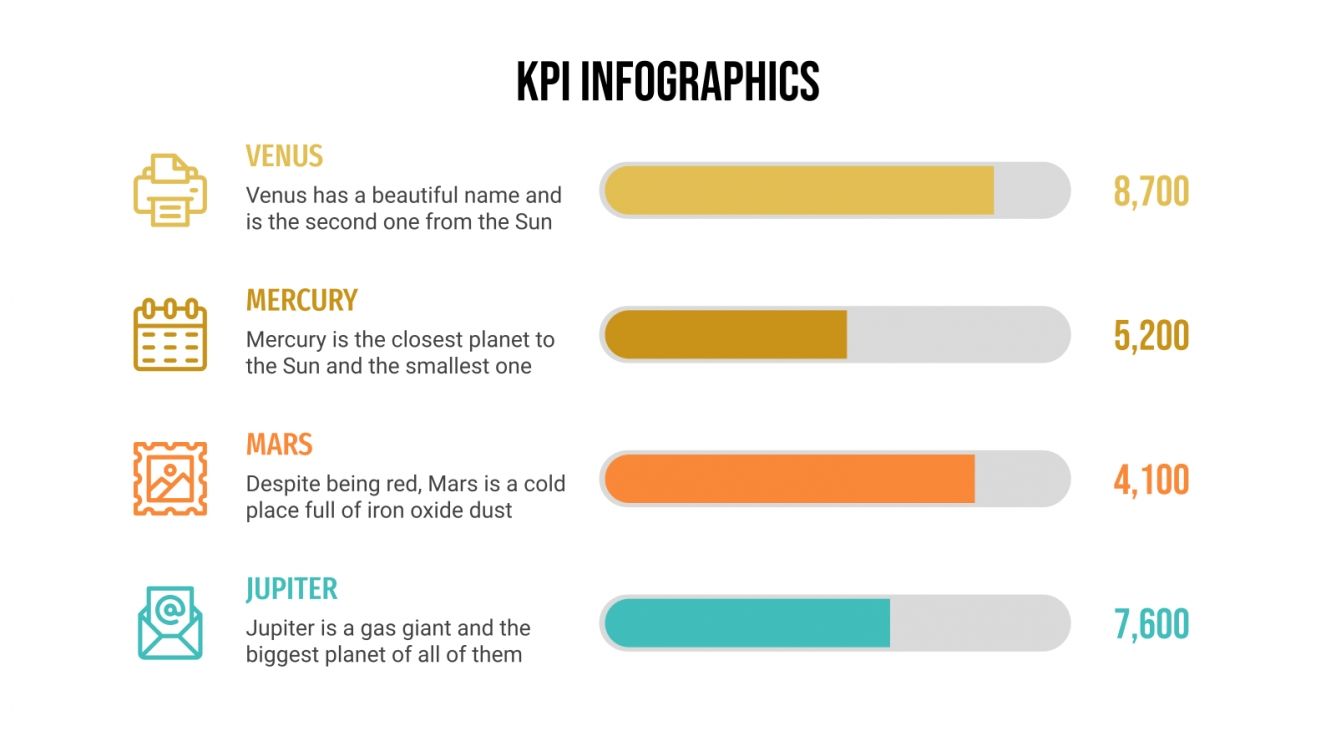 Infográficos de KPI | Apresentações Google e PowerPoint