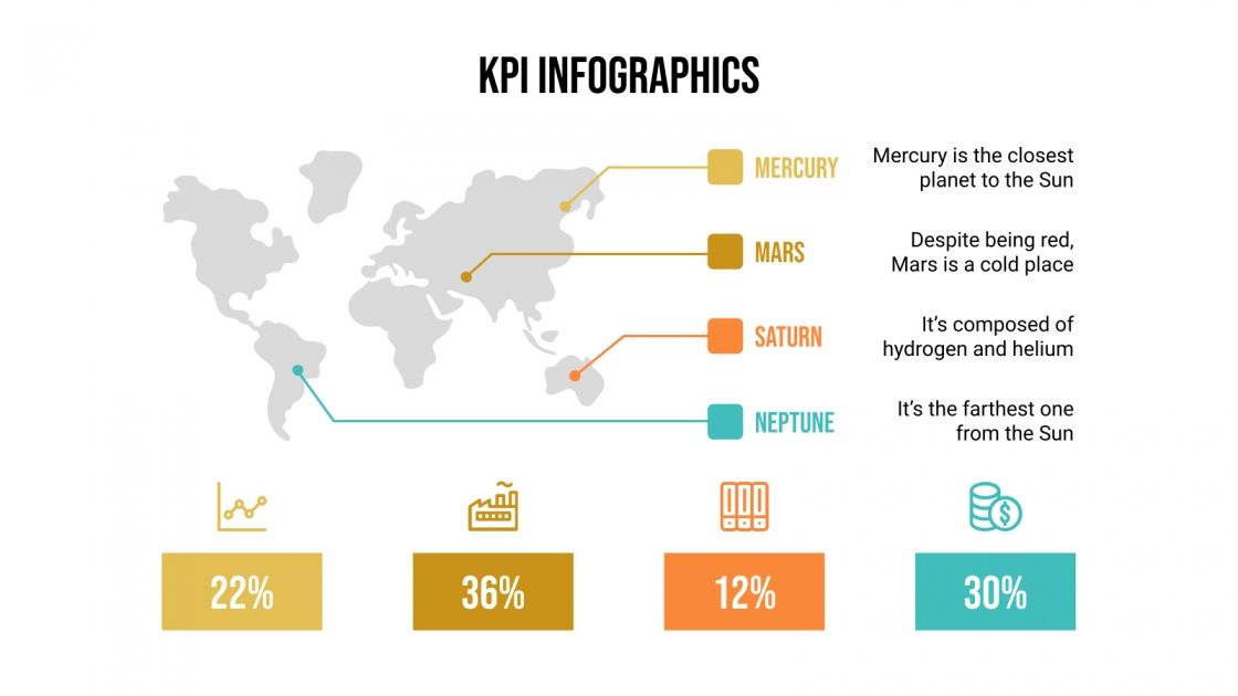 Infografías de Indicadores (KPI) para Google Slides y PowerPoint