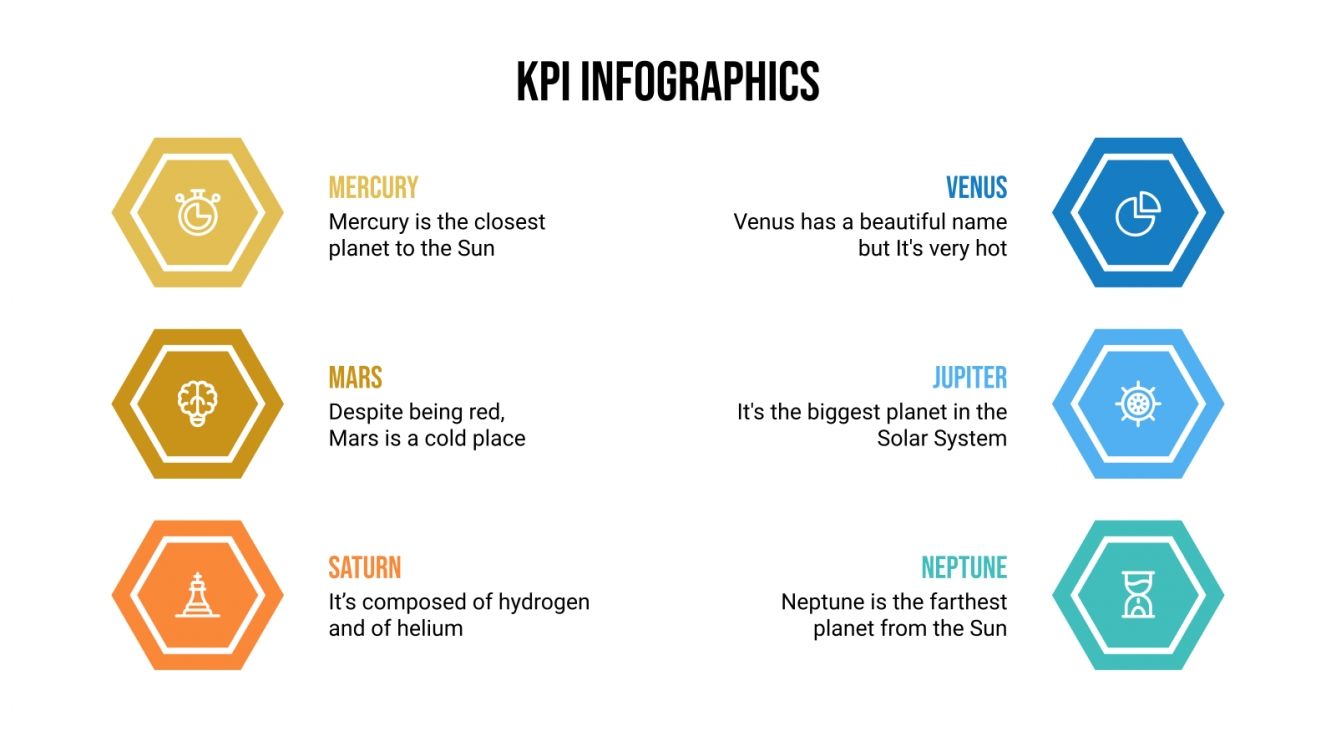 Infográficos de KPI | Apresentações Google e PowerPoint