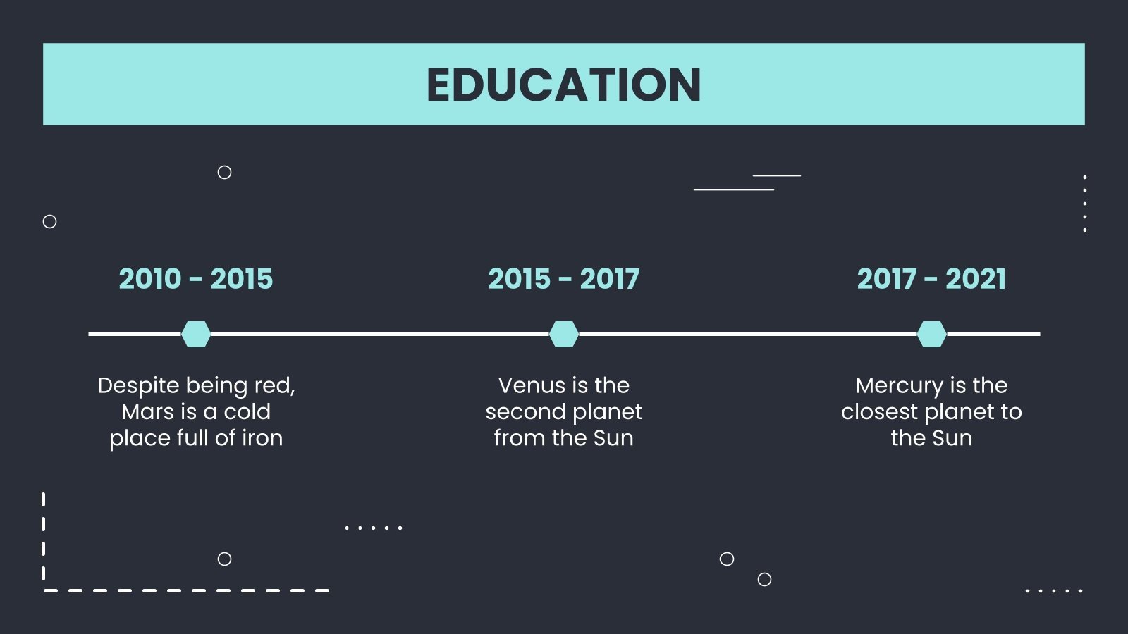 Biochemical Technician CV | Google Slides & PowerPoint