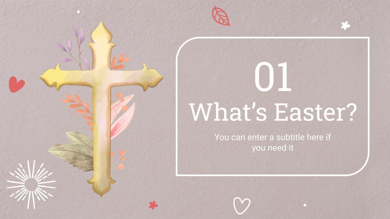 Religious Easter Traditions Workshop | Google Slides & PPT
