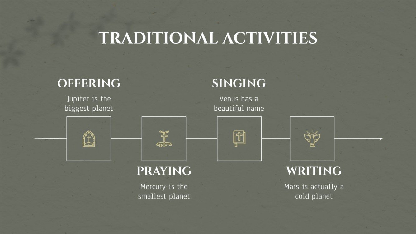 Praise and Worship Slideshow | Google Slides & PowerPoint