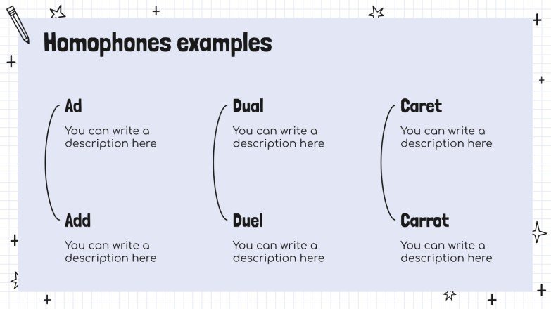 5th Grade: Vocabulary Skills | Google Slides & PowerPoint