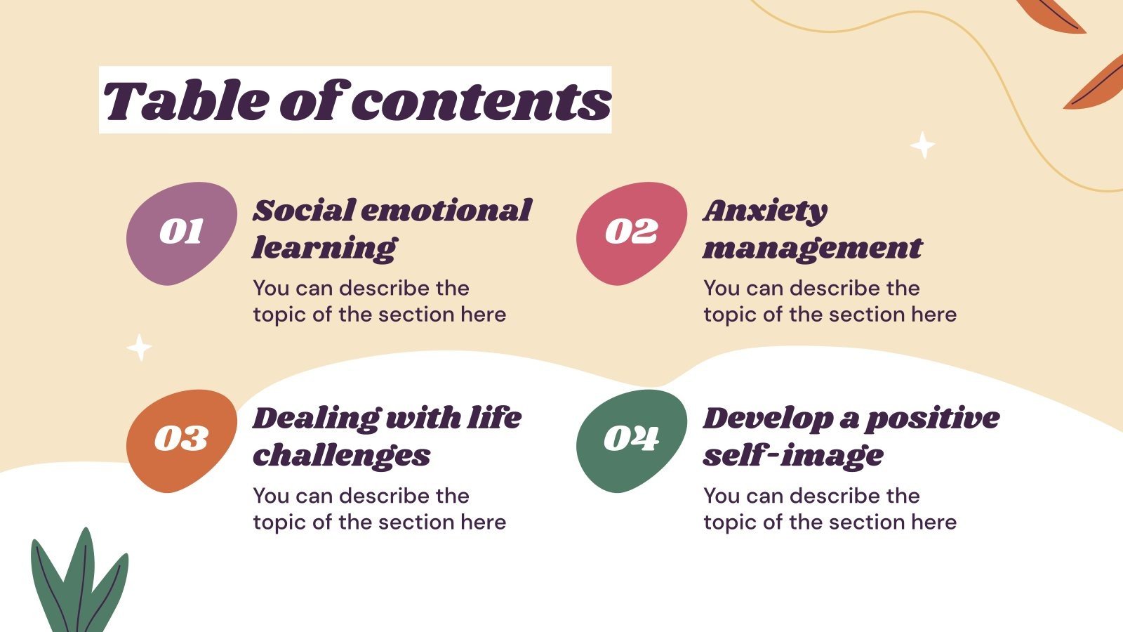 Positive self-image development | Google Slides & PPT