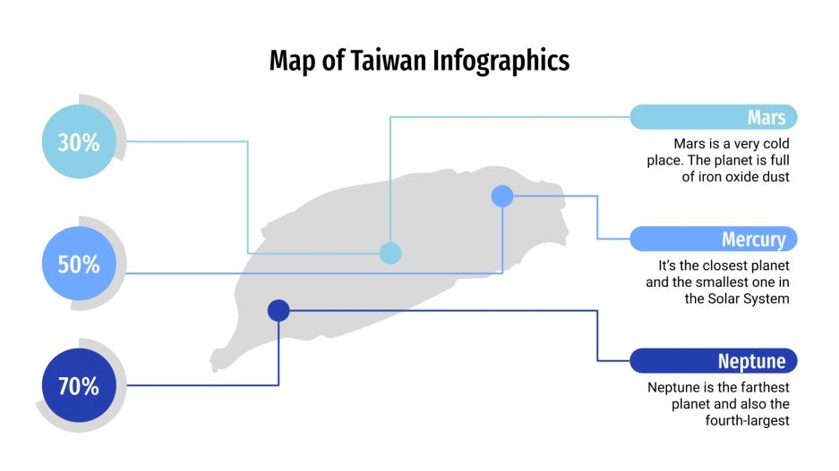 Map of Taiwan Infographics for Google Slides and PowerPoint