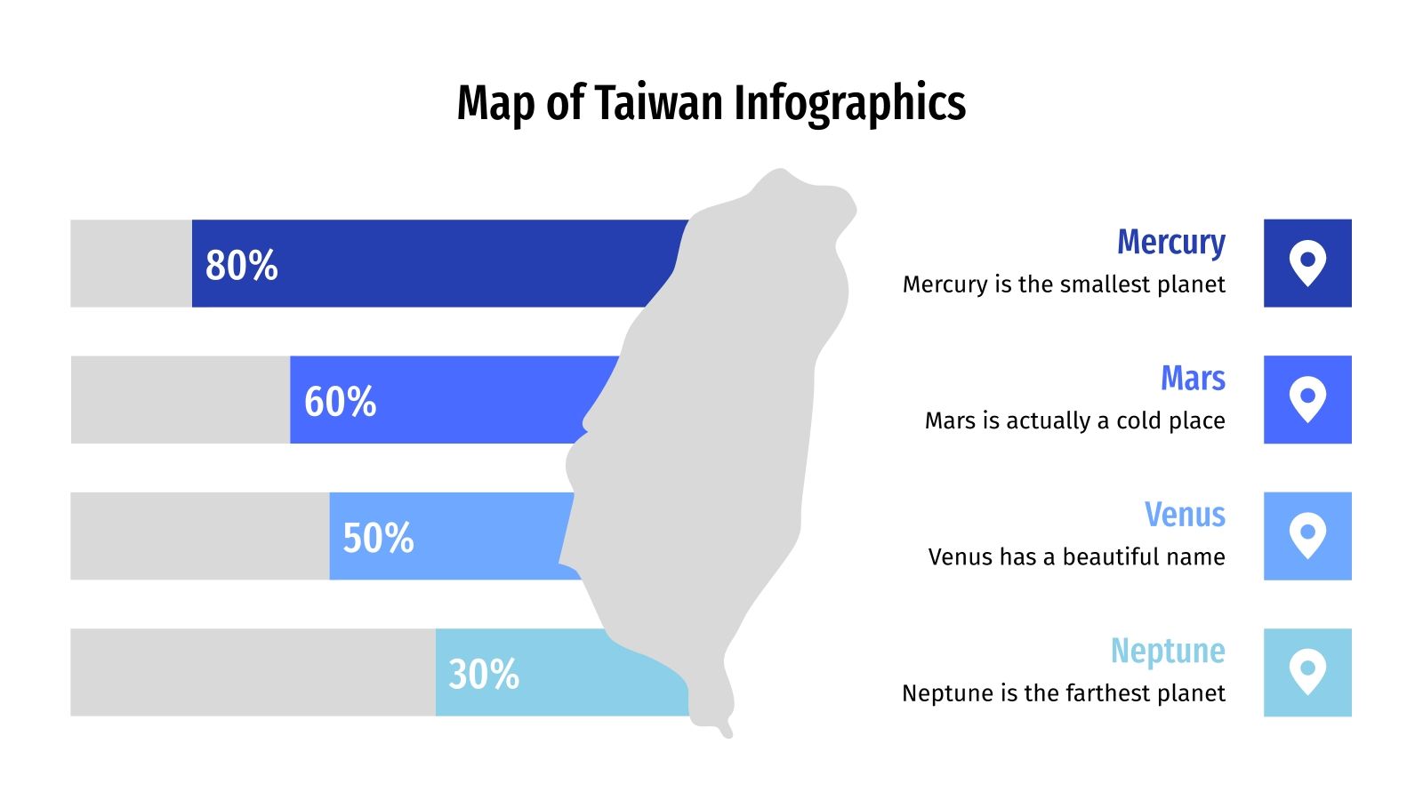 Map of Taiwan Infographics for Google Slides and PowerPoint