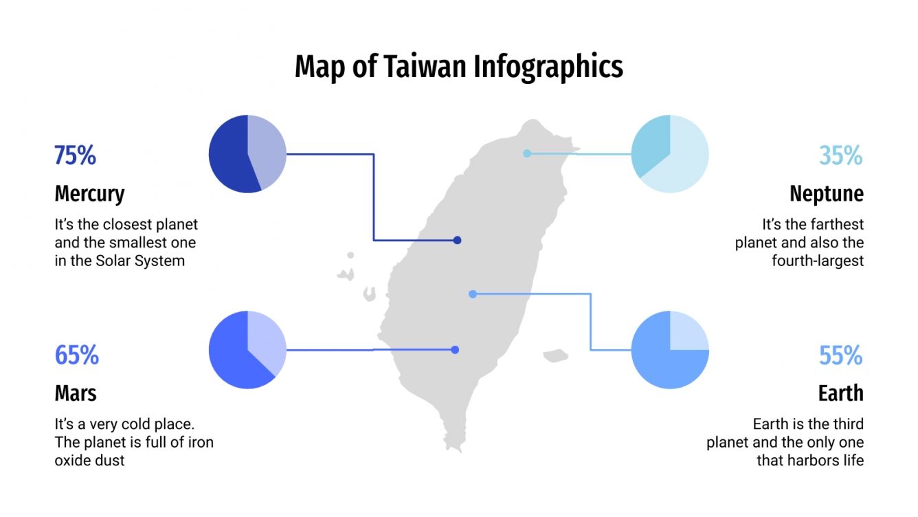 Map of Taiwan Infographics for Google Slides and PowerPoint