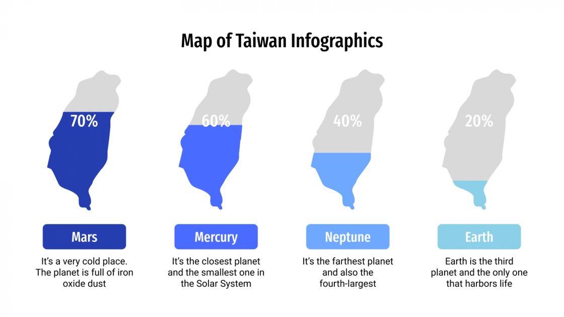 Map of Taiwan Infographics for Google Slides and PowerPoint