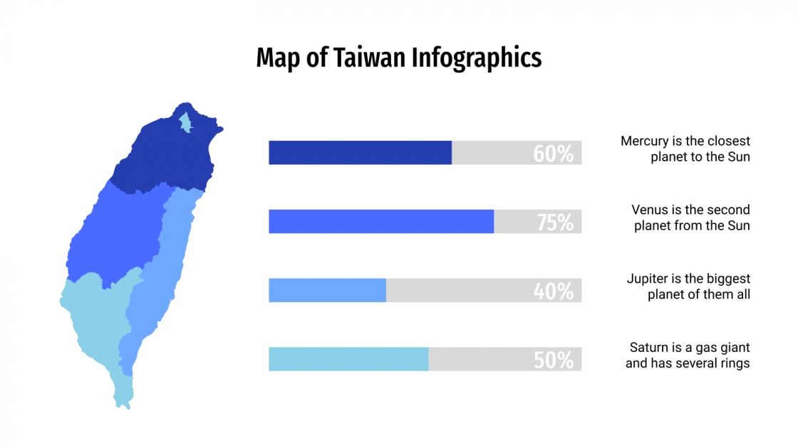 Map of Taiwan Infographics for Google Slides and PowerPoint