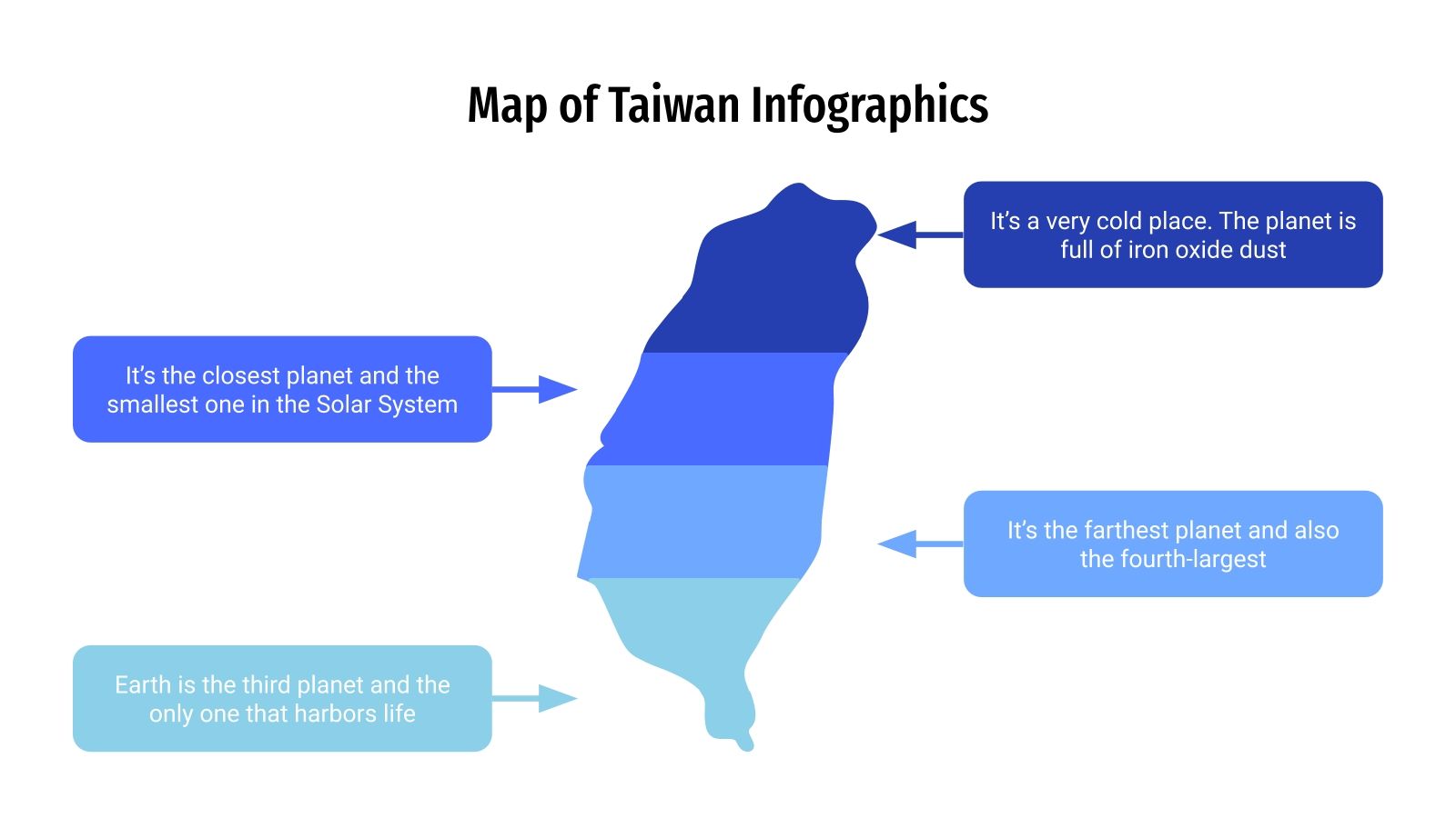 Map of Taiwan Infographics for Google Slides and PowerPoint