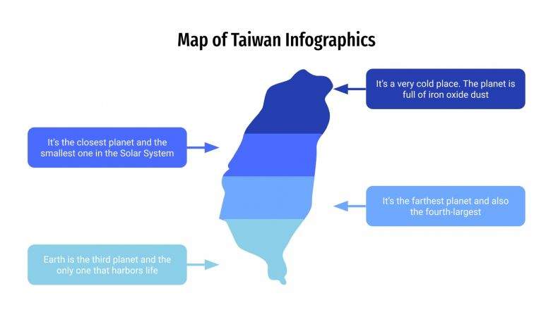 Map of Taiwan Infographics for Google Slides and PowerPoint