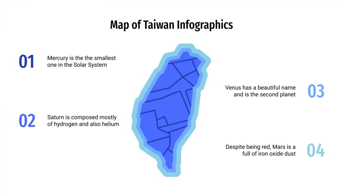 Map of Taiwan Infographics for Google Slides and PowerPoint