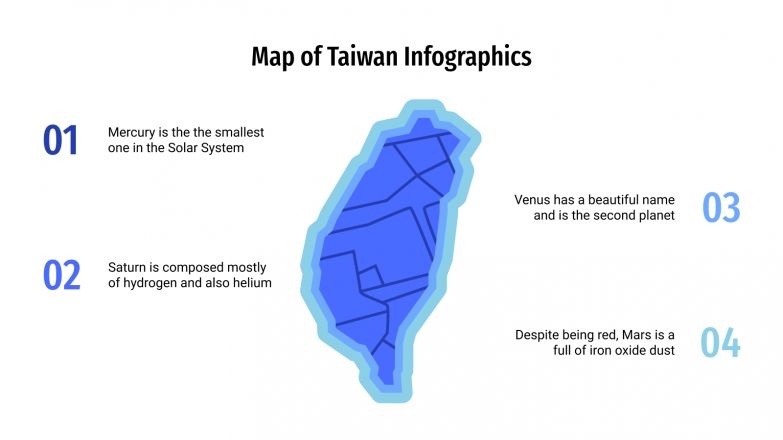 Map of Taiwan Infographics for Google Slides and PowerPoint