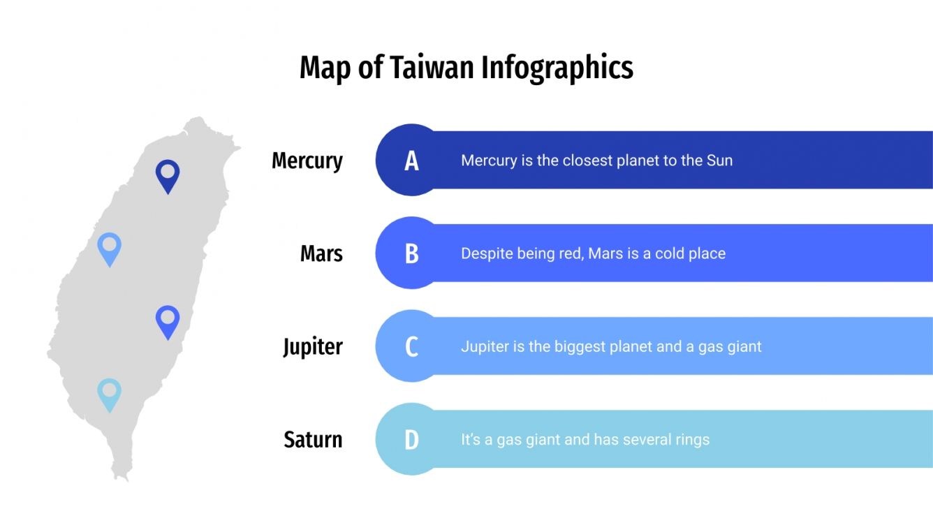 Map of Taiwan Infographics for Google Slides and PowerPoint