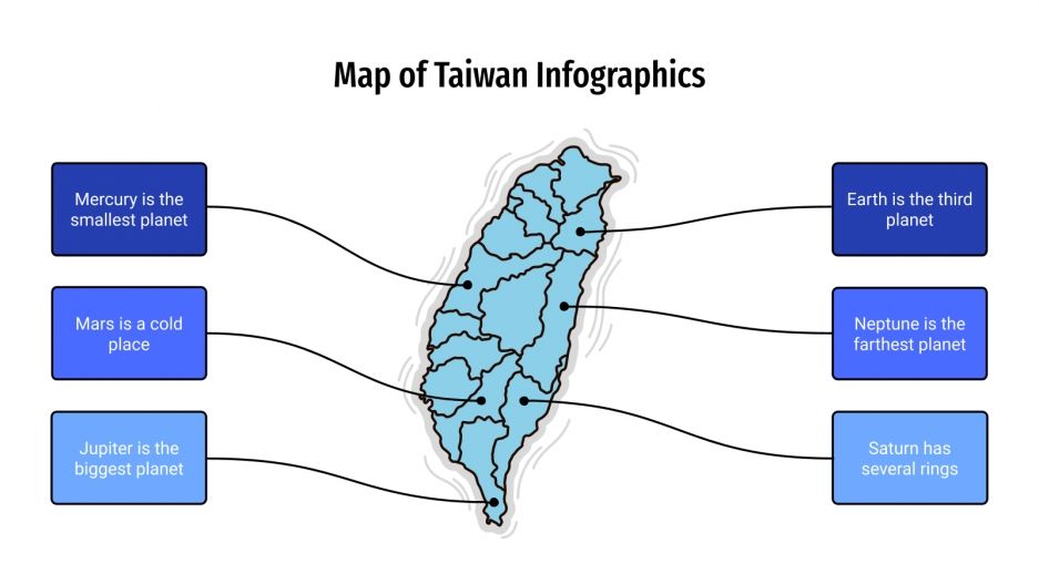Map of Taiwan Infographics for Google Slides and PowerPoint