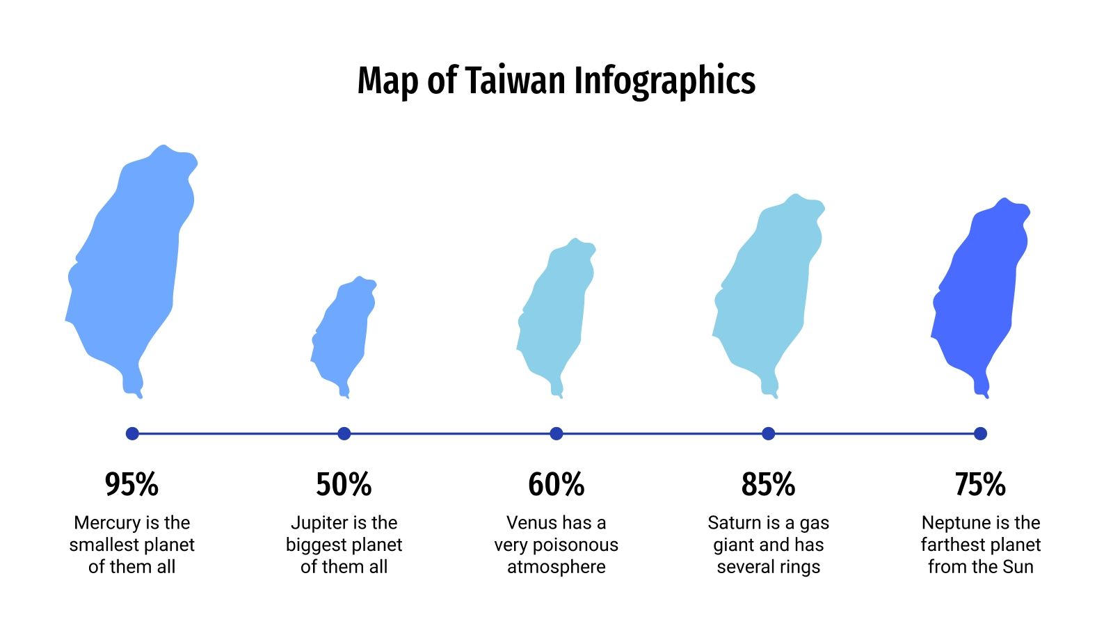 Map of Taiwan Infographics for Google Slides and PowerPoint