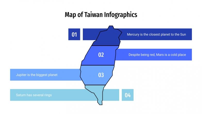 Map of Taiwan Infographics for Google Slides and PowerPoint