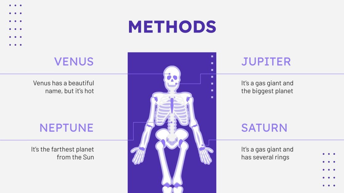 Bones Anatomy Breakthrough | Google Slides & PowerPoint
