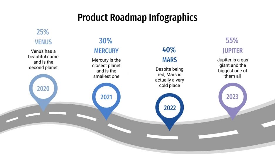 Product Roadmap Infographics for Google Slides and PowerPoint