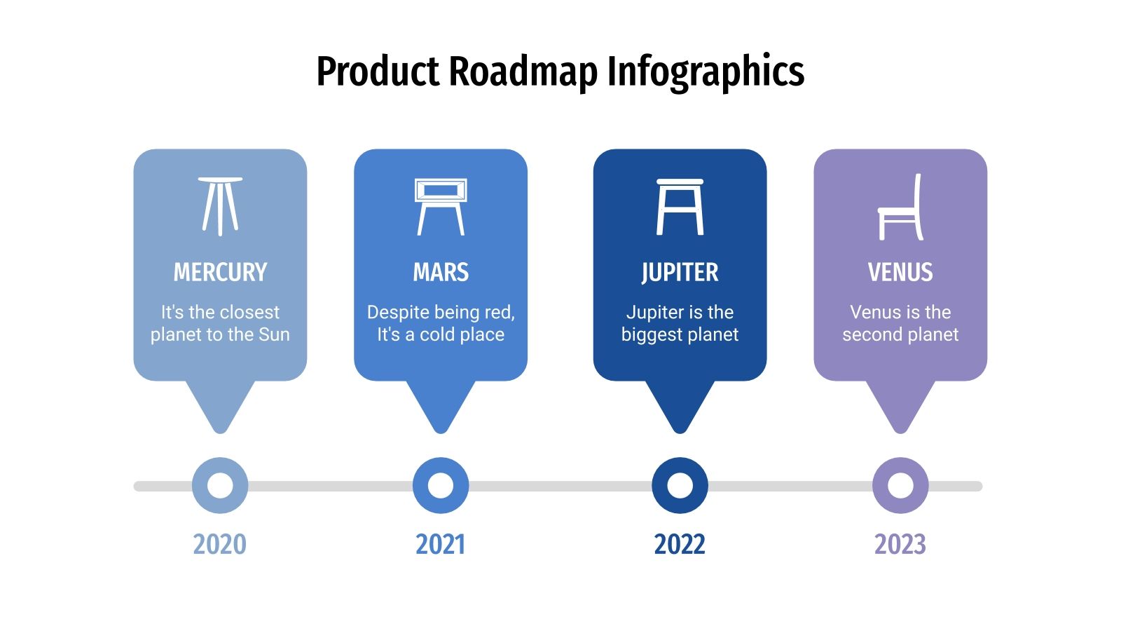 Product Roadmap Infographics for Google Slides and PowerPoint