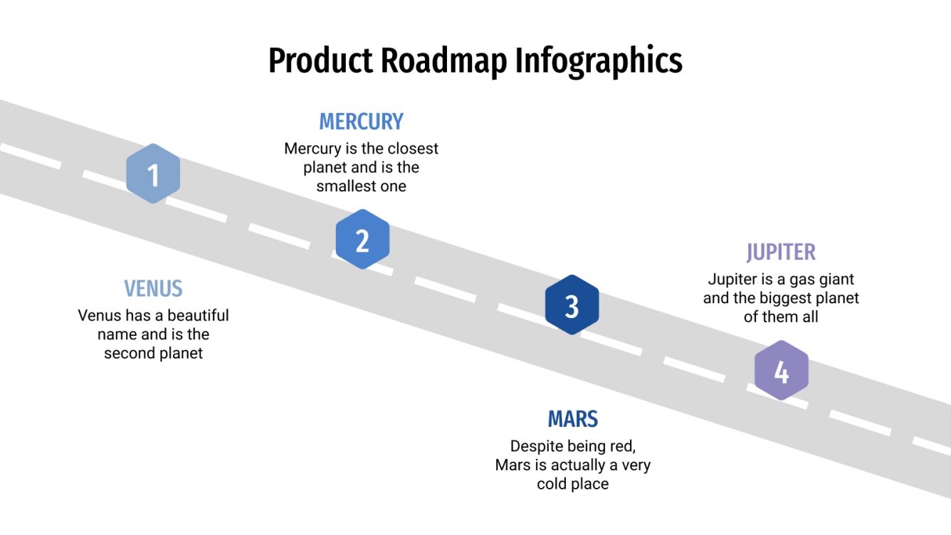 Product Roadmap Infographics for Google Slides and PowerPoint