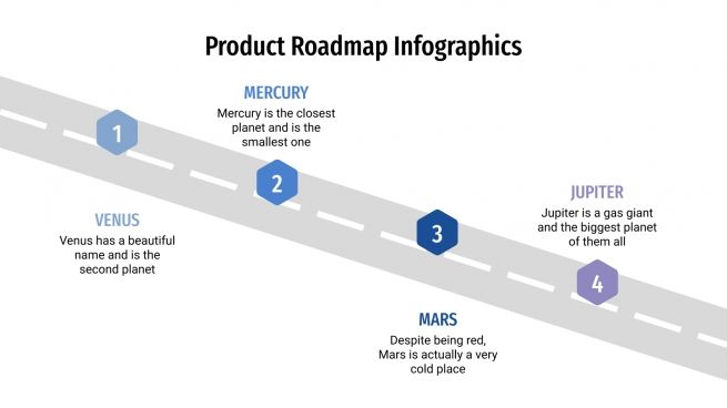 Product Roadmap Infographics for Google Slides and PowerPoint