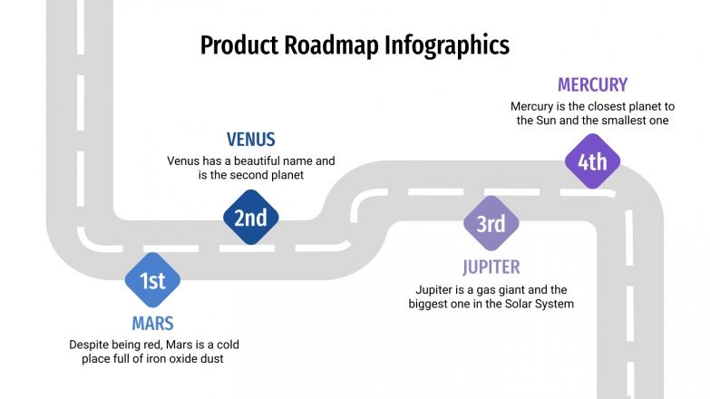 Product Roadmap Infographics for Google Slides and PowerPoint