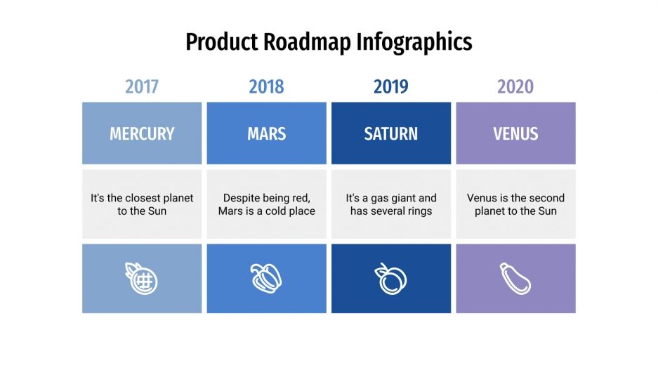 Product Roadmap Infographics for Google Slides and PowerPoint