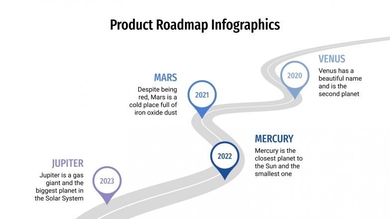 Product Roadmap Infographics for Google Slides and PowerPoint