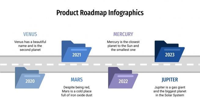 Product Roadmap Infographics for Google Slides and PowerPoint