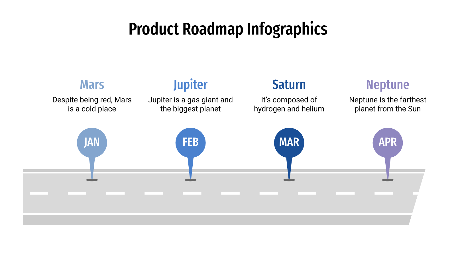 Infographies de feuille de route de produits | Modèle Google Slides et PPT