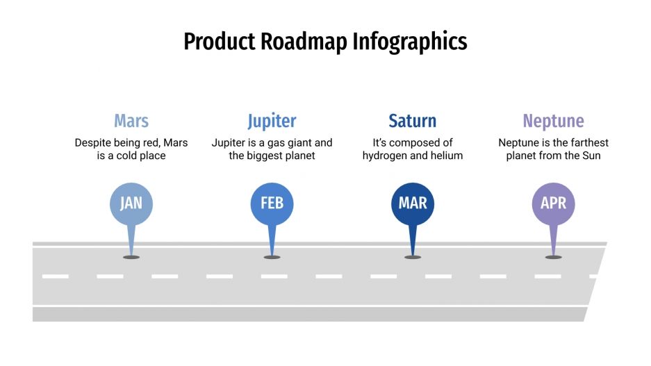 Product Roadmap Infographics for Google Slides and PowerPoint