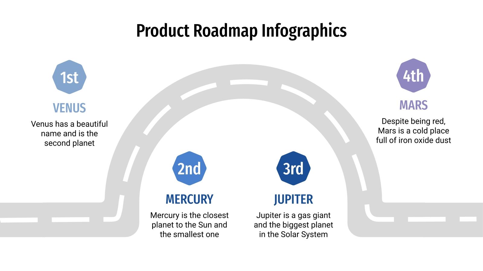 Product Roadmap Infographics for Google Slides and PowerPoint