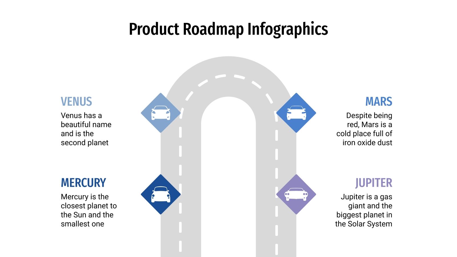 Product Roadmap Infographics for Google Slides and PowerPoint