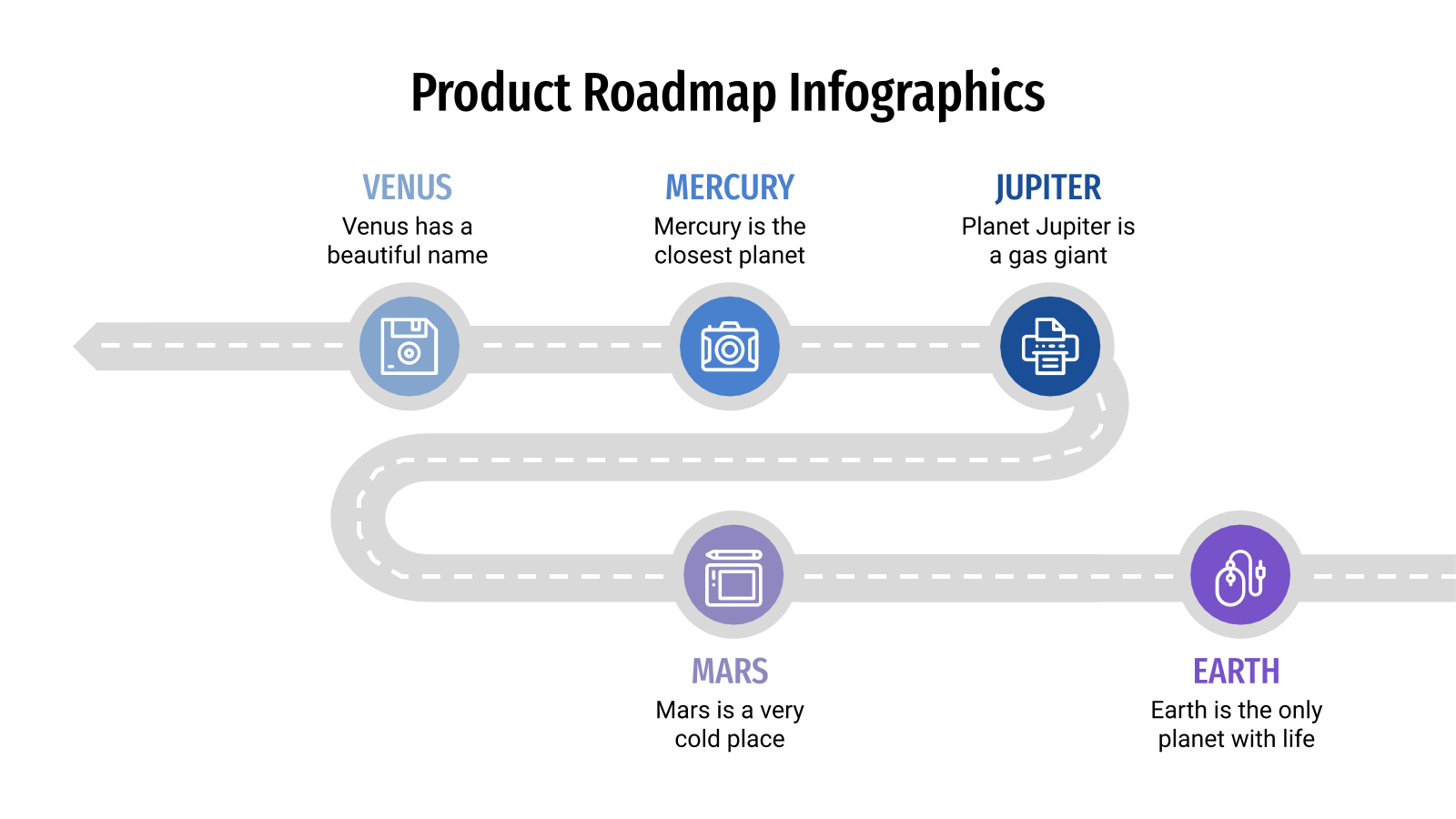 Infographies de feuille de route de produits | Modèle Google Slides et PPT