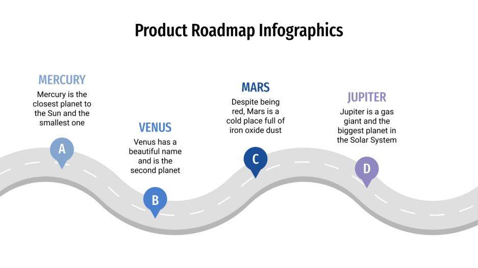 Infographies de feuille de route de produits | Modèle Google Slides et PPT