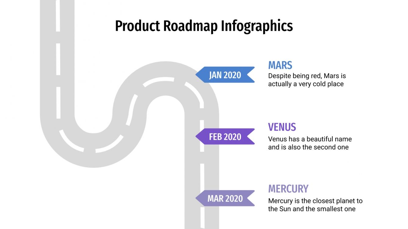 Product Roadmap Infographics for Google Slides and PowerPoint