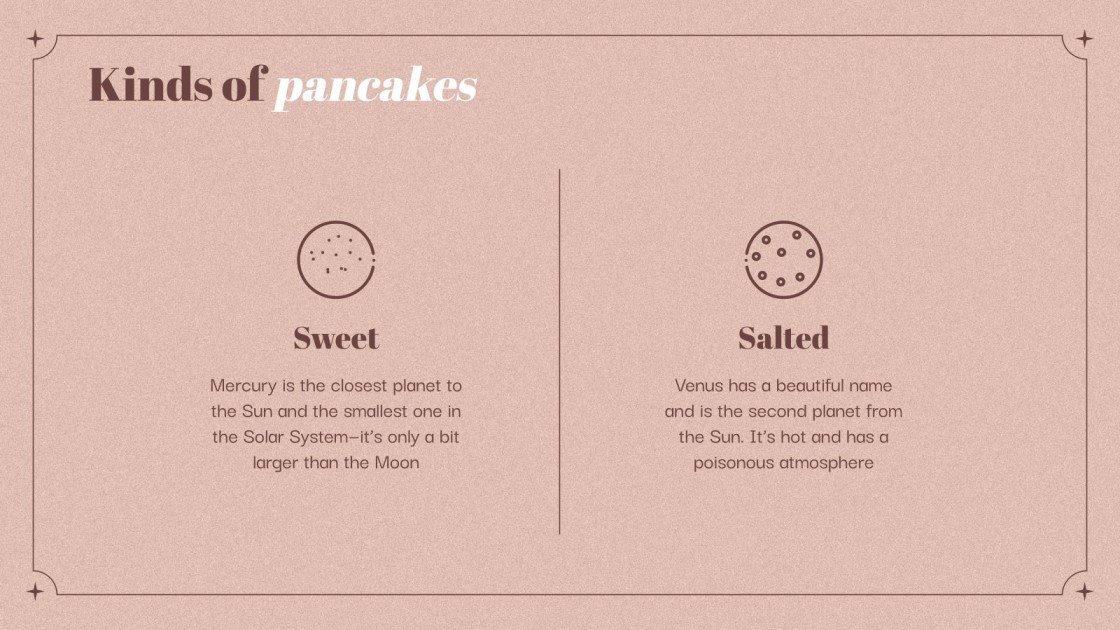 Pancake Day Minitheme | Google Slides & PowerPoint