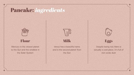 Pancake Day Minitheme | Google Slides & PowerPoint