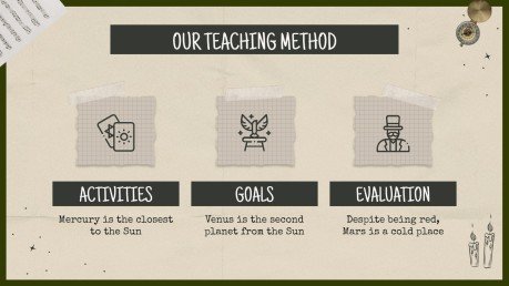 Cryptid Academia Aesthetics School | Google Slides & PPT