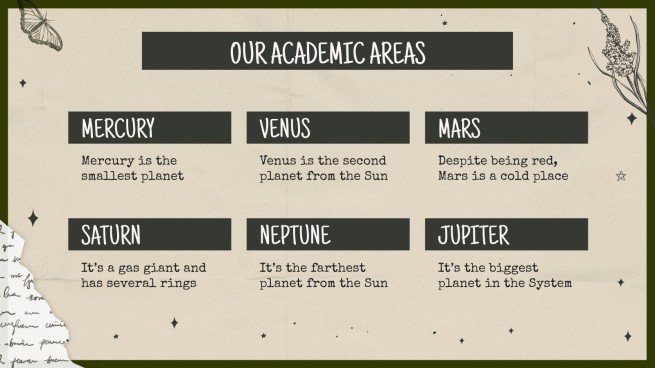 Cryptid Academia Aesthetics School | Google Slides & PPT