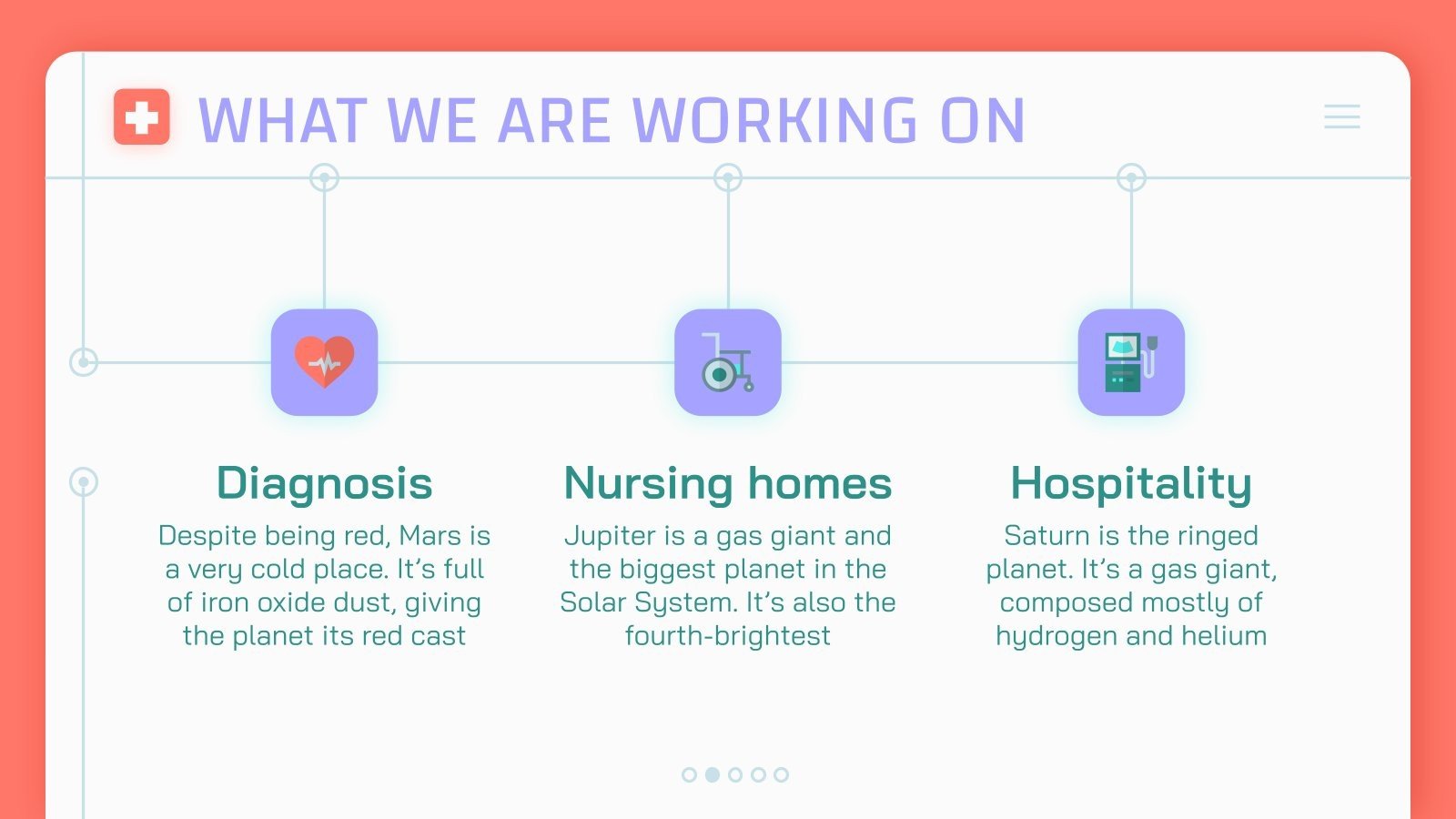IoT in Healthcare Project Proposal | Google Slides & PPT
