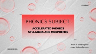 Syllables and Morphemes for Middle School | Google Slides